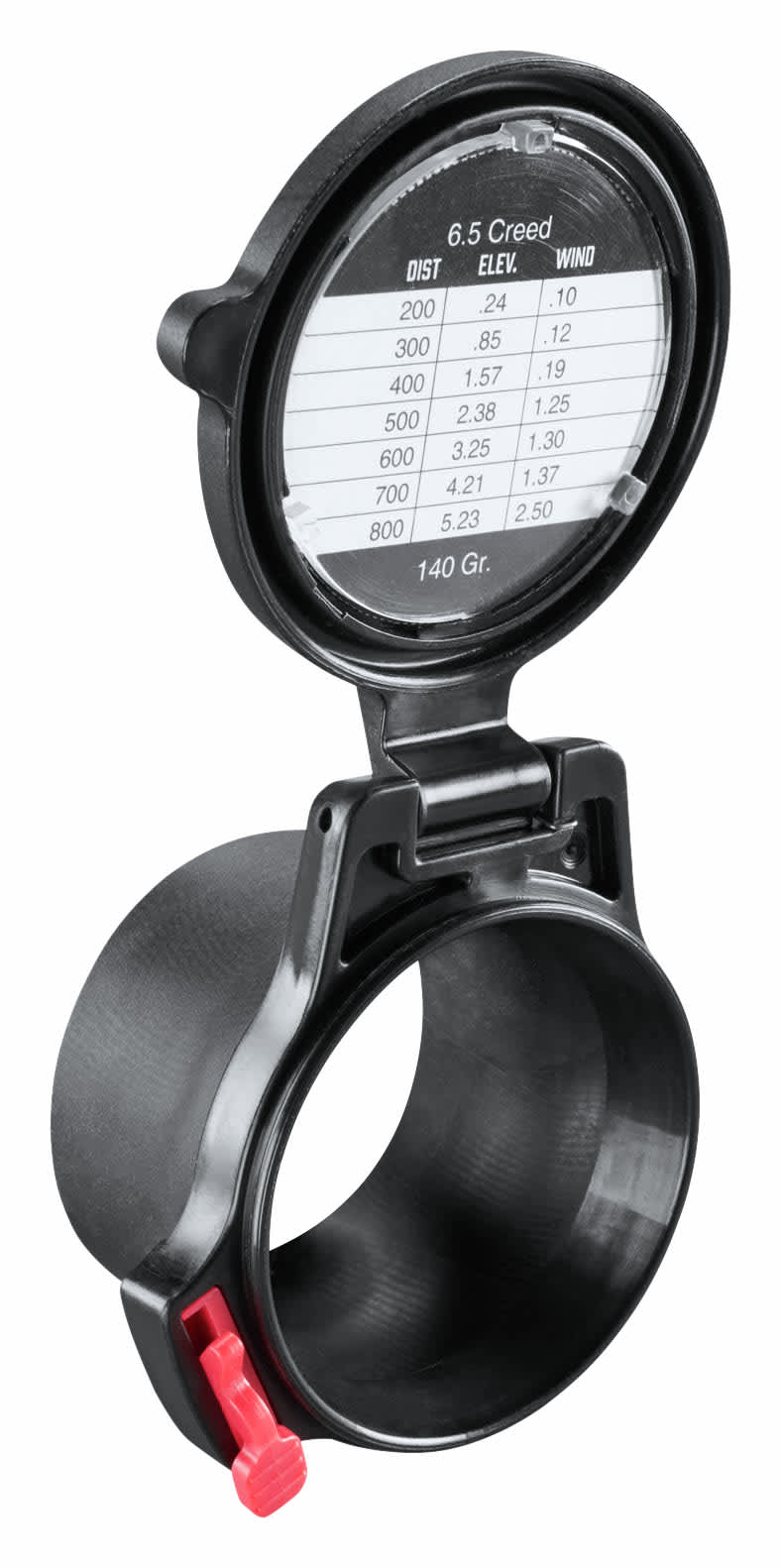 Butler Creek Element Scope Cap Cabela S Canada
