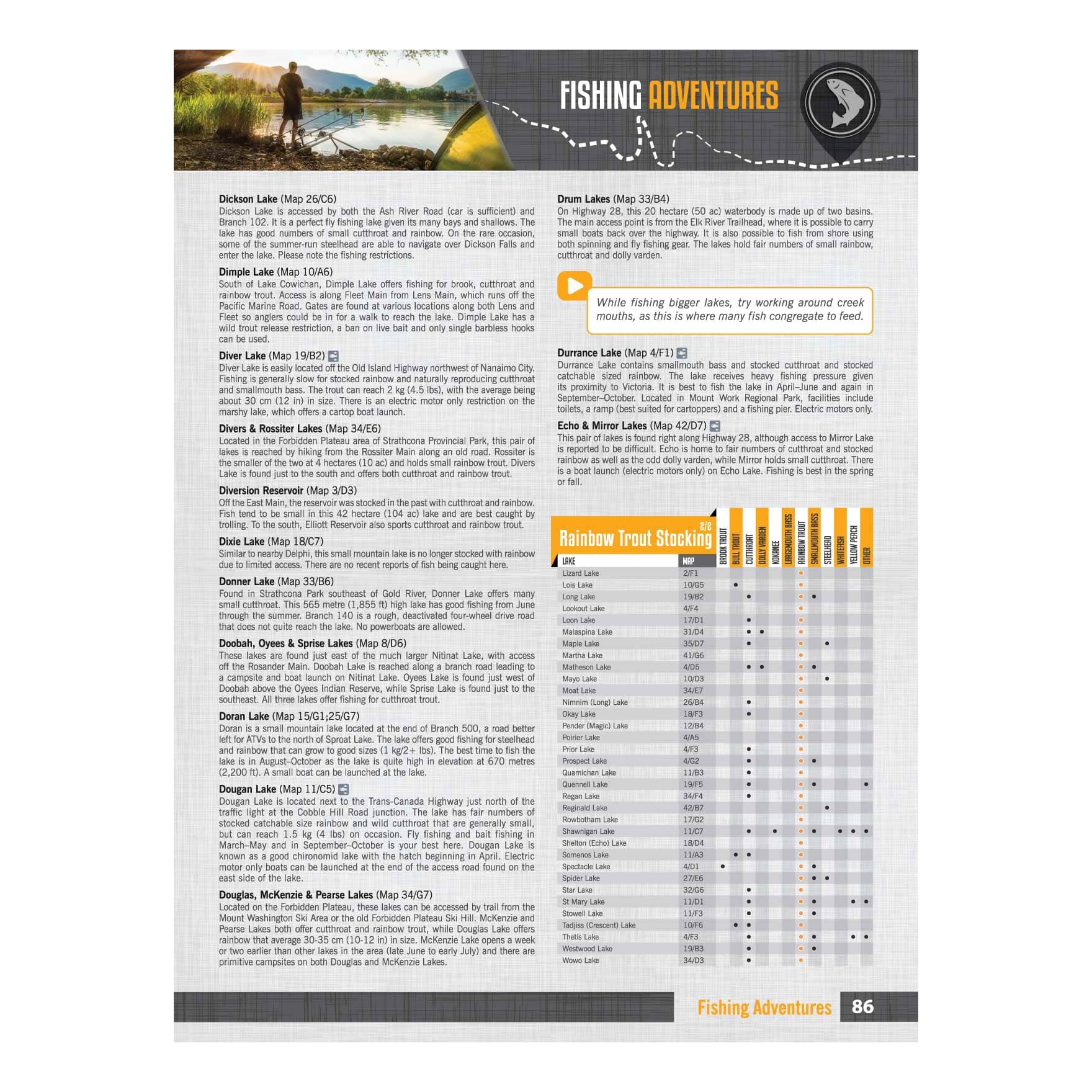 Backroad Mapbooks - Vancouver Island BC Mapbook 9th Edition | Cabela's ...