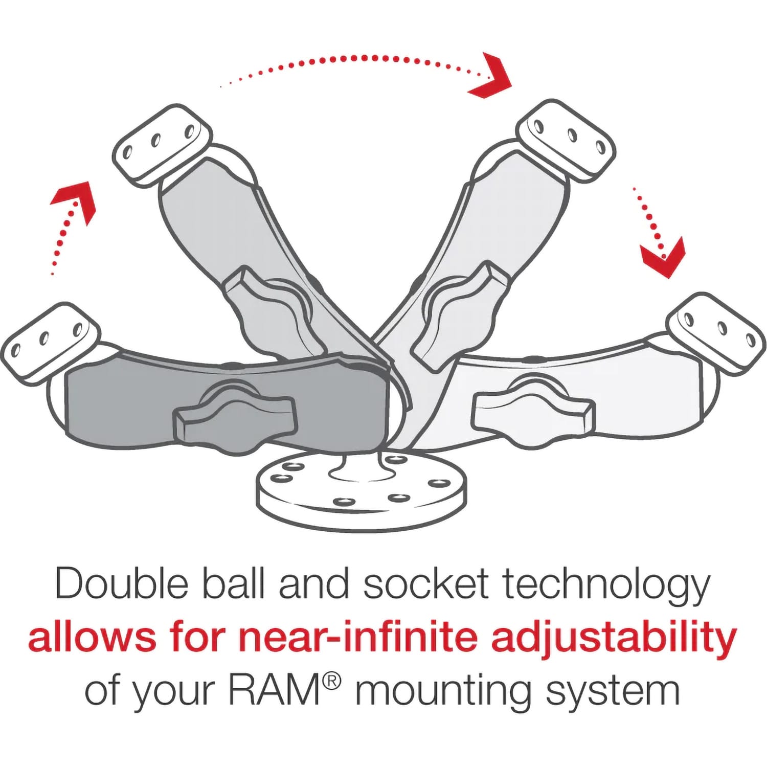 RAM® Finger-Grip™ Universal Mount with Drill-Down Base | Cabela's Canada