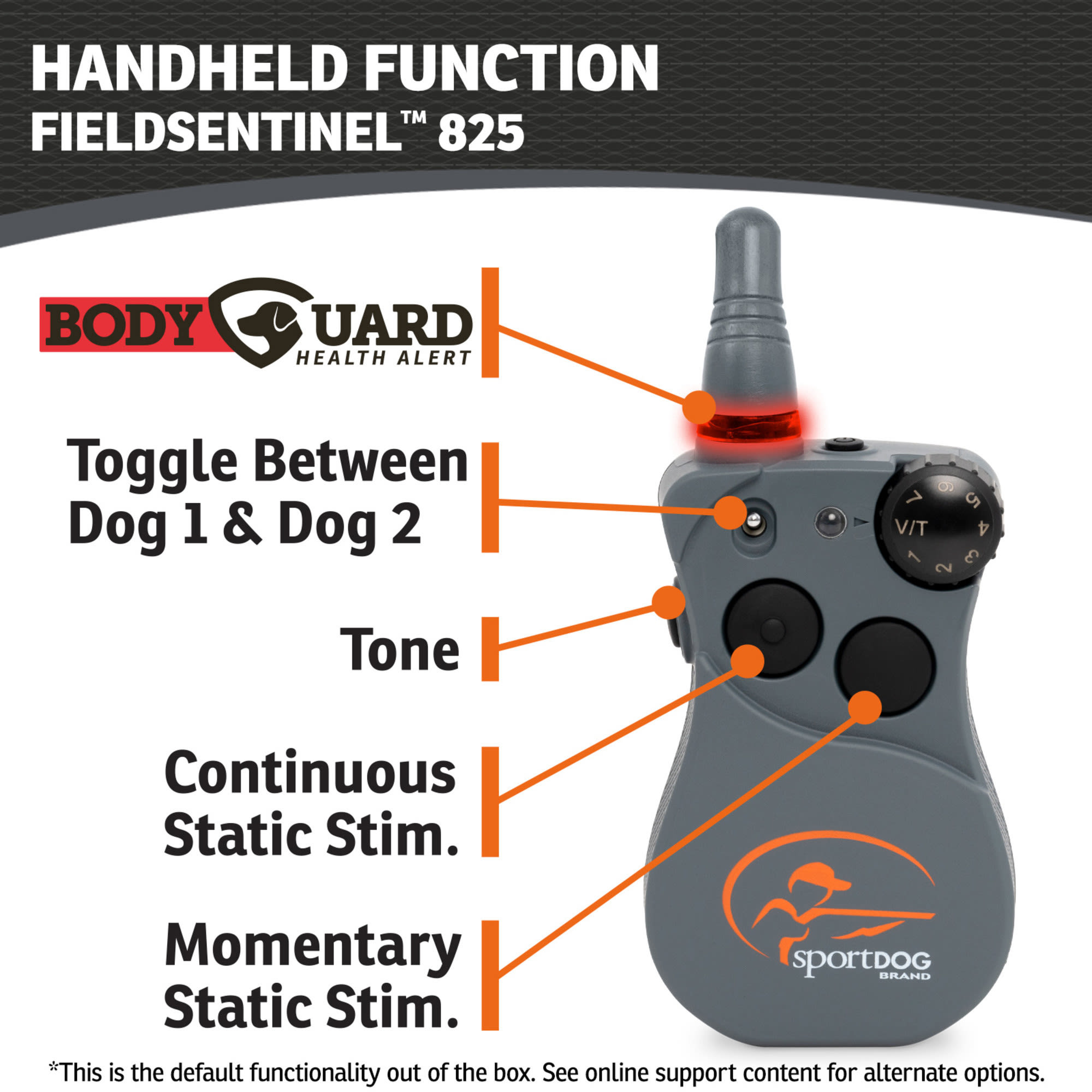 SportDOG Brand® FieldSentinel Electronic Dog-Training System – 1/2 Mile ...
